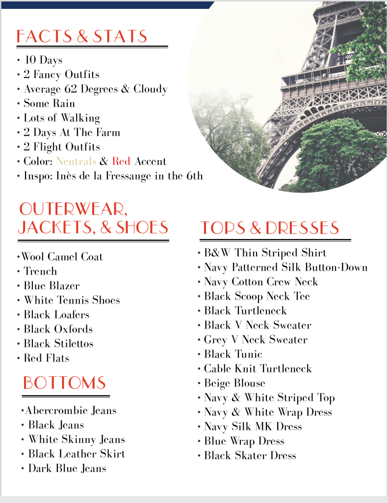 How I Transform My Chaotic Wardrobe Into A Super Organized Travel 