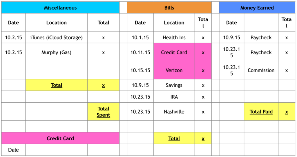 Everything I Did To Meet My $5,000 Savings Goal In 9 Months