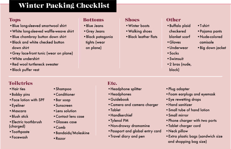 My 3 Packing Spreadsheets That Make Travel Feel Simple & Stress-Free