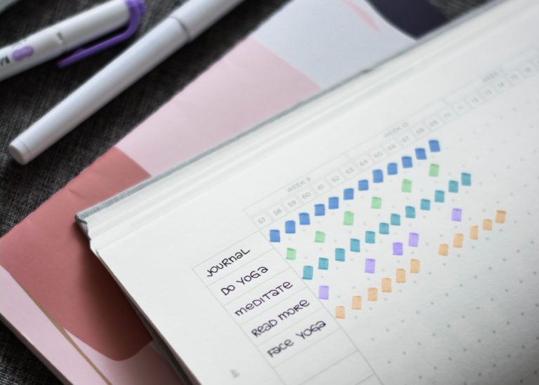 How Keeping A “Distraction Journal” Completely Revitalized My Workflow ...