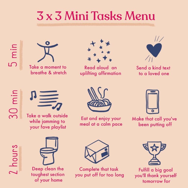 How To Boost Productivity With A Time-Based To-Do List